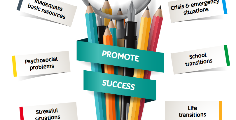 Smart Guide: Counseling, Psychological, and Social Services - Colorado Hub